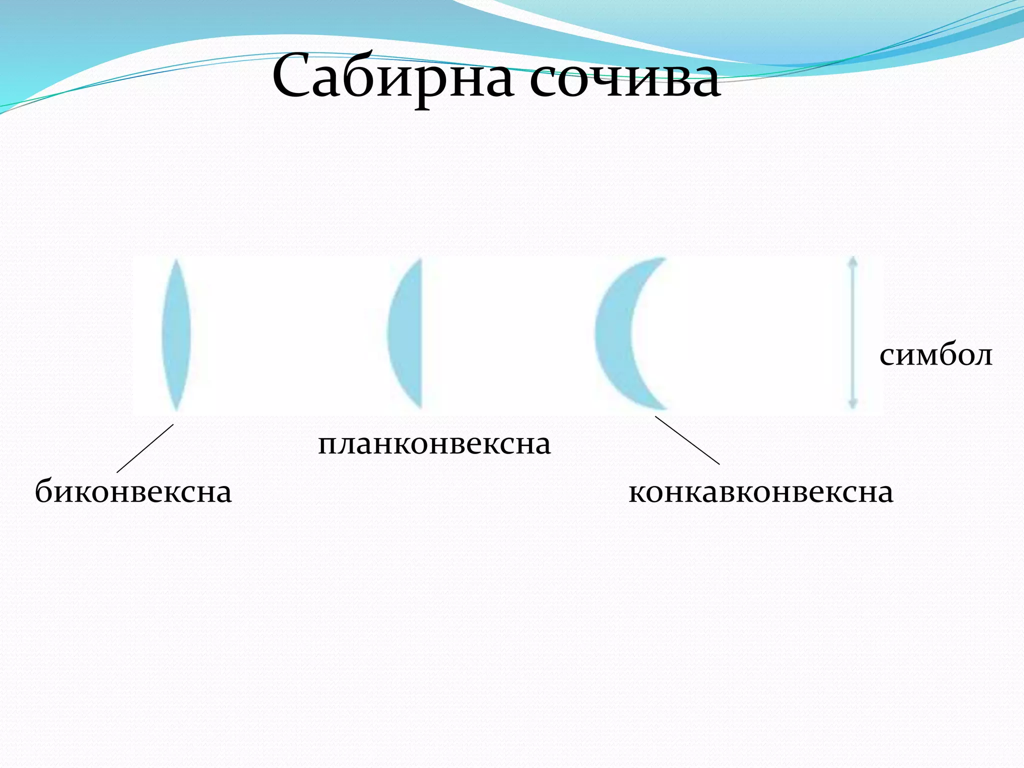 Prelamanje svetlosti kroz prizmu i sočiva | PPTX