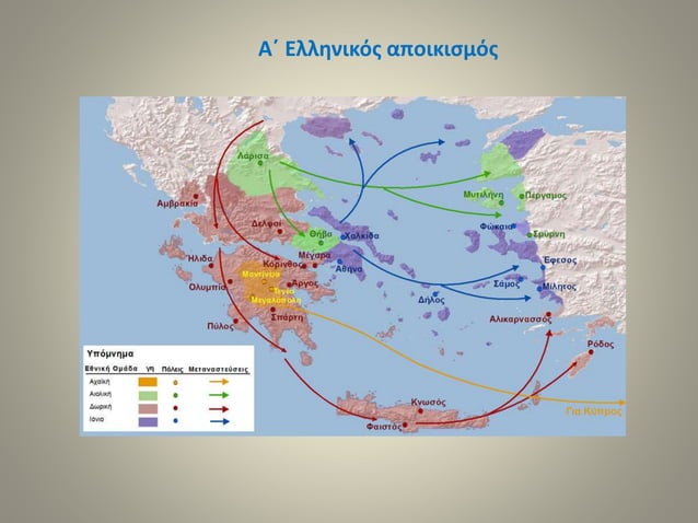 α και β ελληνικός αποικισμός /υλικό για σύγκριση | PPTX