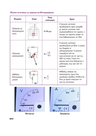 μέτρηση κινητήρων | PDF