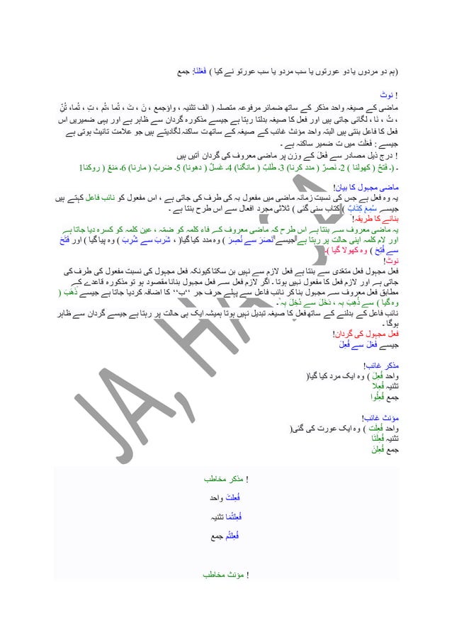 Arabic Grammar Basic | DOCX