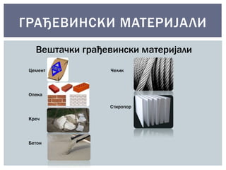 грађевински материјали | PPT