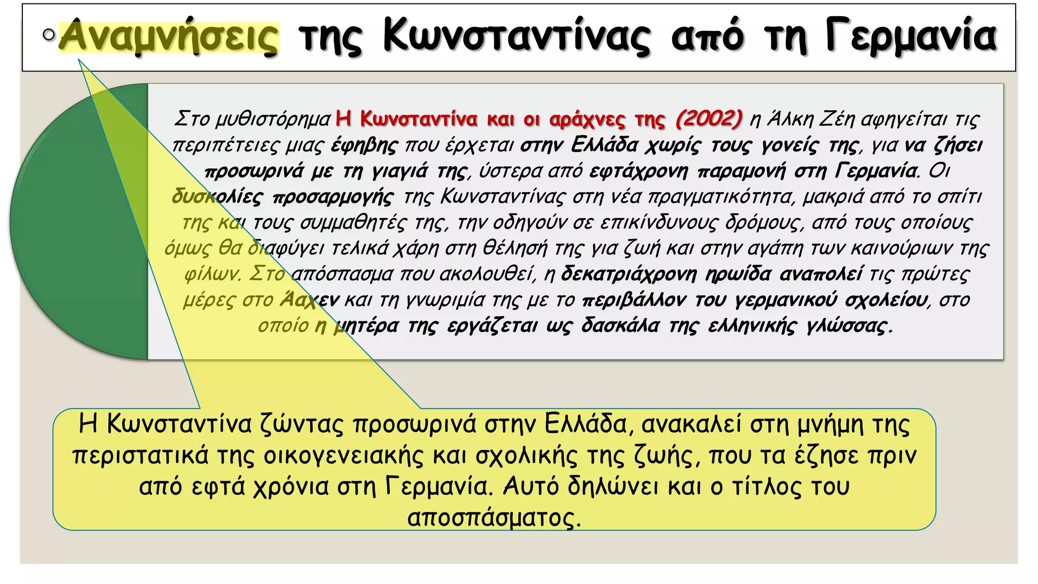 Άλκη Ζέη, Αναμνήσεις της Κωνσταντίνας από τη Γερμανία. Κείμενα β ...