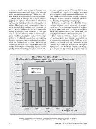 Tζεφέρης Π. O ορυκτός πλούτος η εξορυκτική μεταλλουργική δραστηριότητα ...