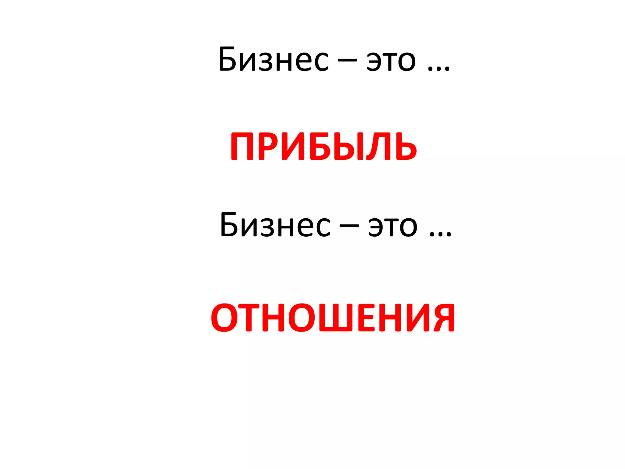 Levchenko Andrey | PPT