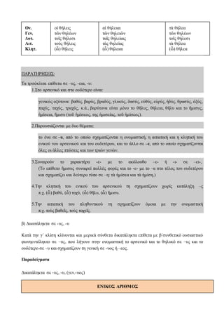 επιθετα ολη η θεωρια! | PDF