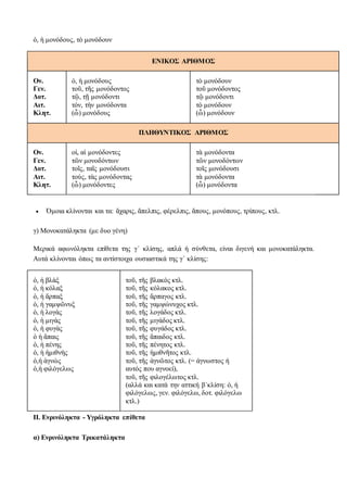 επιθετα ολη η θεωρια! | PDF