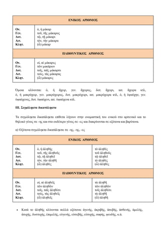 επιθετα ολη η θεωρια! | PDF
