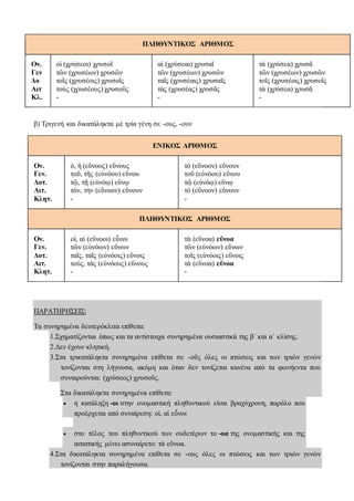 επιθετα ολη η θεωρια! | PDF