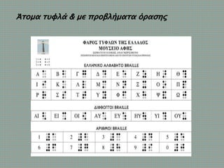 ατομα με αναπηρια | PPTX