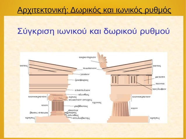 Α ΛΥΚΕΙΟΥ ΜΑΘΗΜΑ 12 Ο ΠΟΛΙΤΙΣΜΟΣ ΤΗΣ ΑΡΧΑΪΚΗΣ ΕΠΟΧΗΣ | ODP
