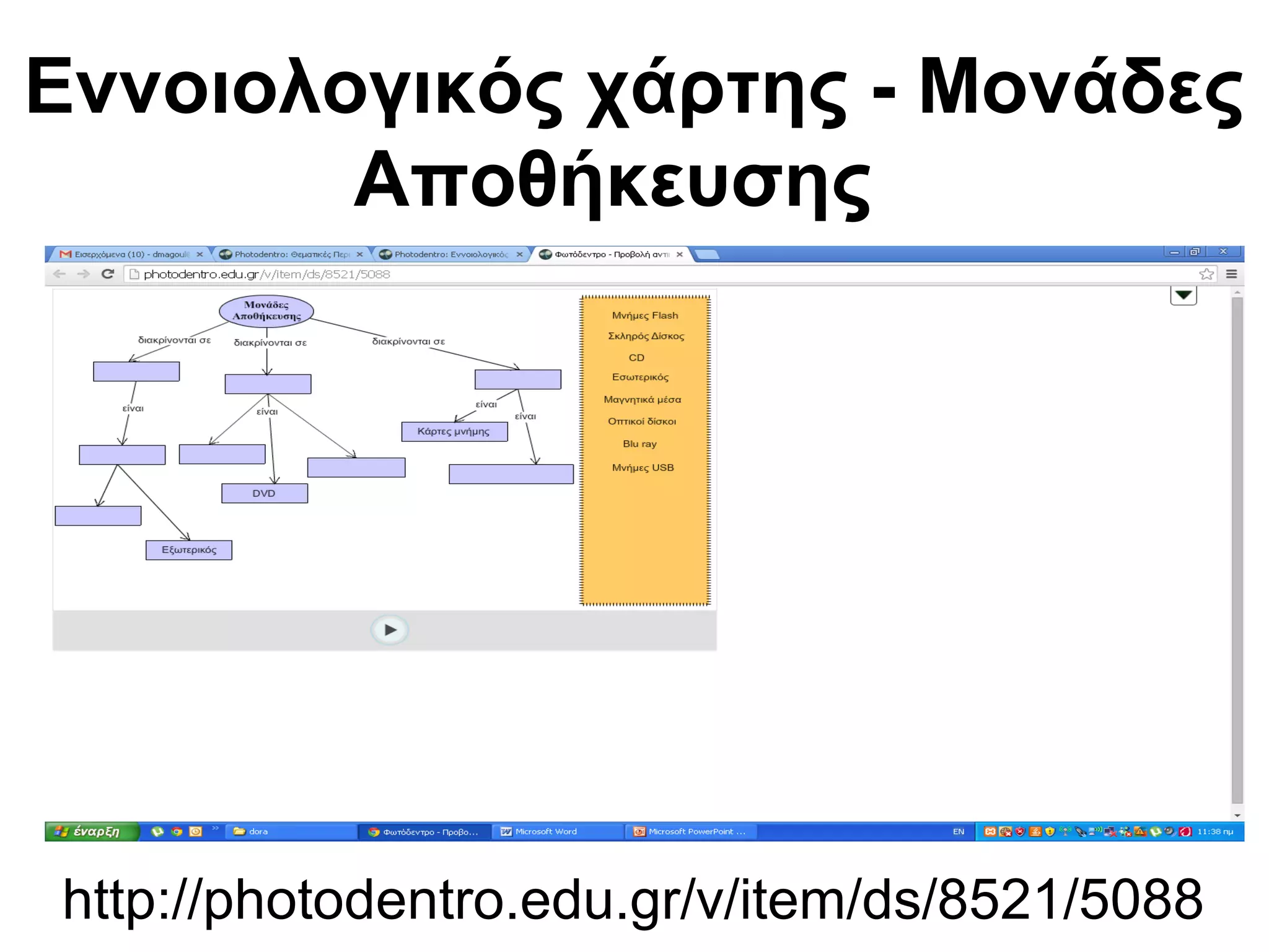 Πορεία Μαθήματος "Εφαρμογές Πληροφορικής - Υπολογιστών", Α' ΕΠΑ.Λ. | PPT