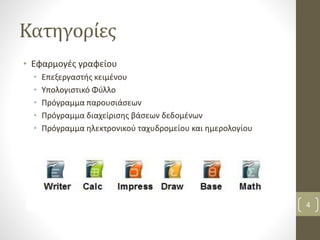 Εφαρμογές Υπολογιστών Η/Υ (Α΄ Λυκείου): Ταξινόμηση λογισμικού εφαρμογών ...