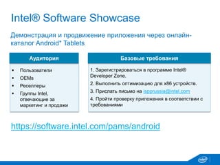 Светлана Емельянова, Intel | PPT