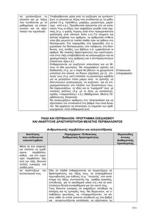 ΔΕΠΠΣ για το νηπιαγωγείο | PDF