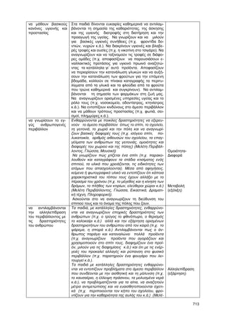 ΔΕΠΠΣ για το νηπιαγωγείο | PDF