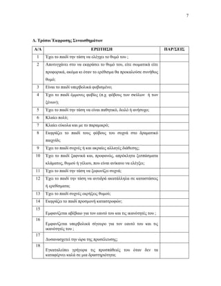 Κλειδα παρατήρησης για ανίχνευση αναπτυξιακών διαταραχών στο ...