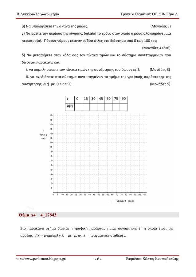 τ.θ. β αλγεβρα-τριγωνομετρια | PDF