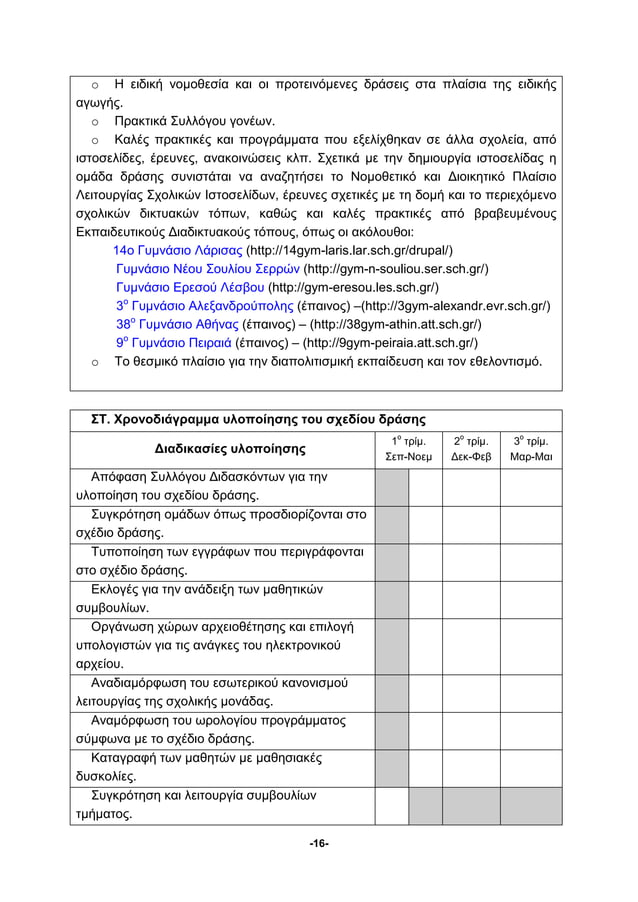 σχεδιο δρασησ | PDF