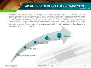 Προγραμματισμός στη Σχολική Μονάδα | PPTX