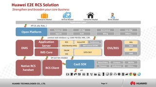 RCS - оружие мобильных операторов против мессенджеров. Виталий Лепехин ...