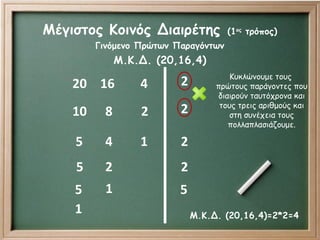 ΜΕΓΙΣΤΟΣ ΚΟΙΝΟΣ ΔΙΑΙΡΕΤΗΣ - Μ.Κ.Δ. | PPT