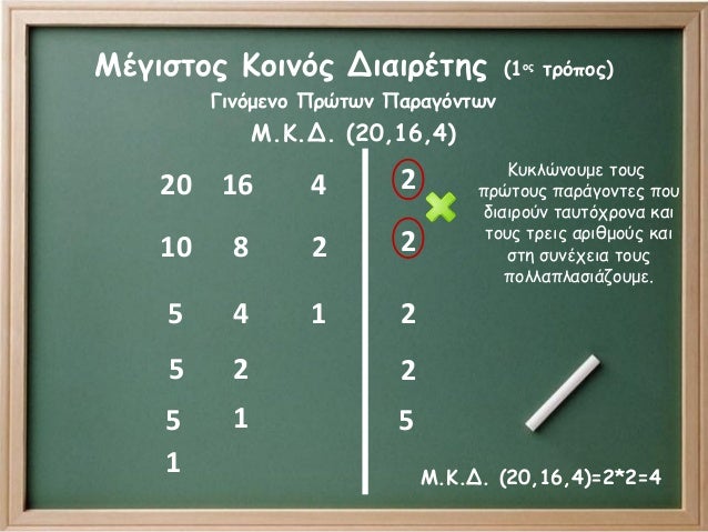 ΜΕΓΙΣΤΟΣ ΚΟΙΝΟΣ ΔΙΑΙΡΕΤΗΣ - Μ.Κ.Δ.