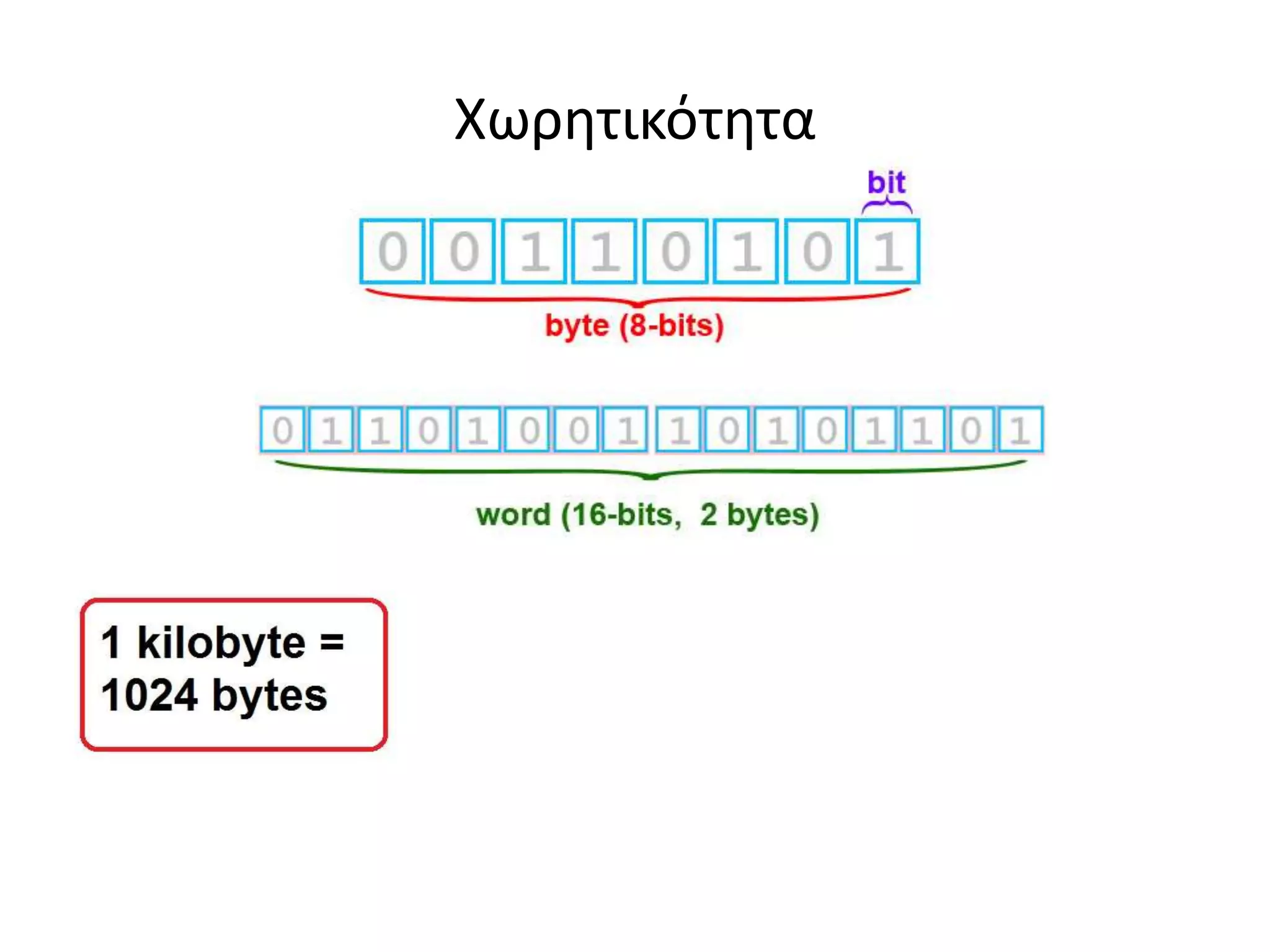 hardware units | PPT