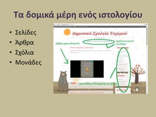σχολικό ιστολόγιο στο πσδ | PPT
