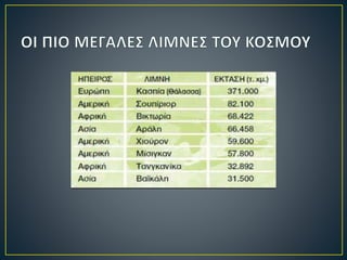 Τα μεγαλύτερα ποτάμια και οι μεγαλύτερες λίμνες της Γης | PPTX