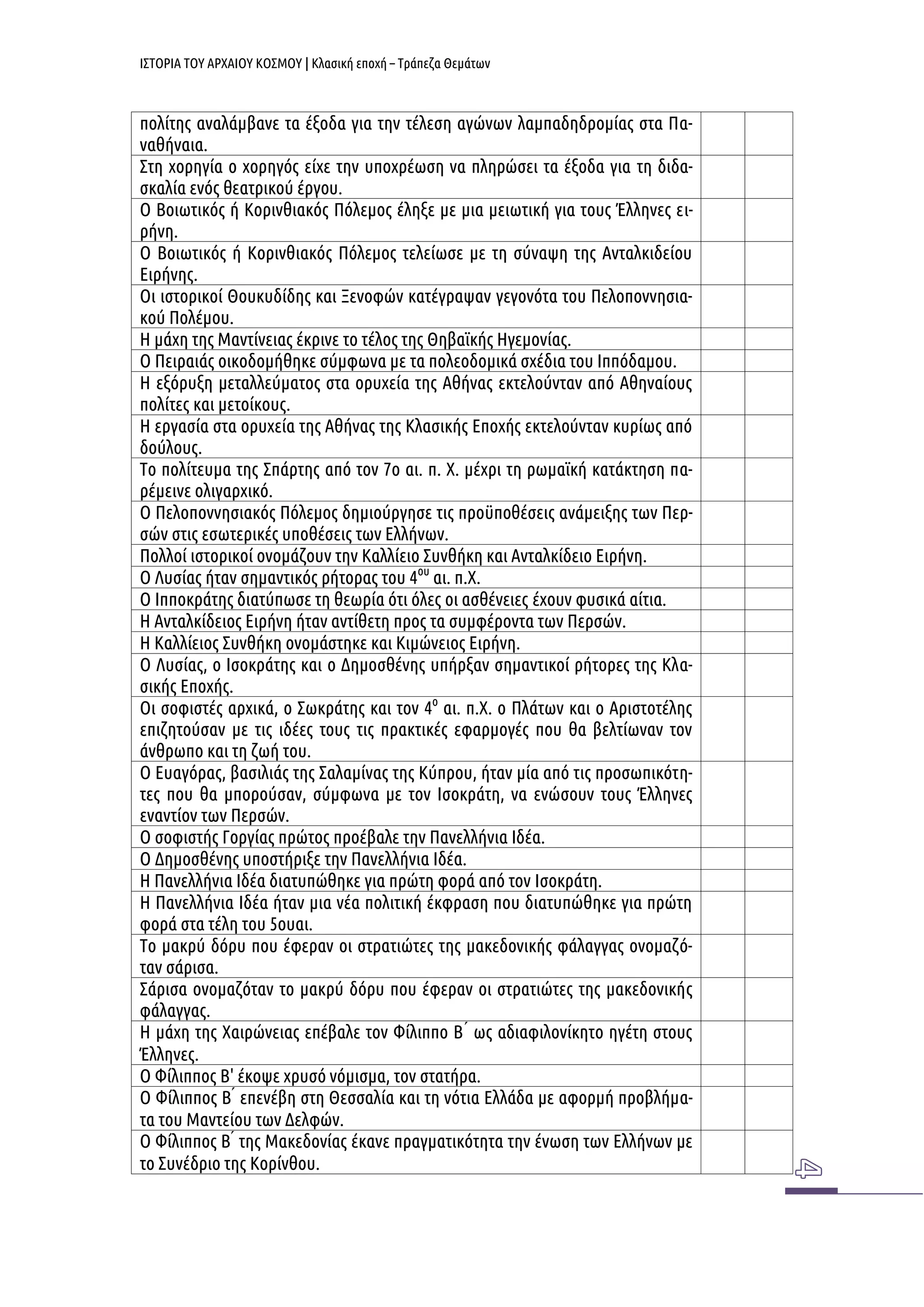 Ιστορία του Αρχαίου Κόσμου: Κλασική εποχή - Τράπεζα Θεμάτων | PDF