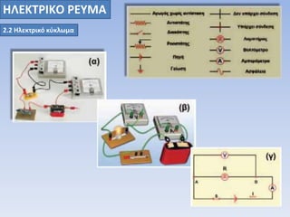 ηλεκτρικο κυκλωμα | PPT