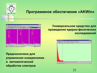 Приборы и системы для контроля радиационного загрязнения окружающей ...