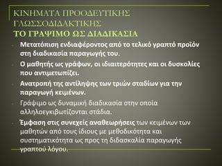 ΔΙΔΑΚΤΙΚΕΣ ΠΡΟΣΕΓΓΙΣΕΙΣ ΣΤΗ ΓΛΩΣΣΑ- ΑΞΙΟΠΟΙΗΣΗ ΤΠΕ | PPTX
