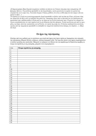 δραστηριοτητεσ δικτυου | DOC