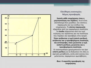 Ο ρόλος του κράτους στην οικονομία (σελ. 34-35) | PPTX