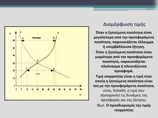Ο ρόλος του κράτους στην οικονομία (σελ. 34-35) | PPTX