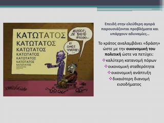 Ο ρόλος του κράτους στην οικονομία (σελ. 34-35) | PPTX