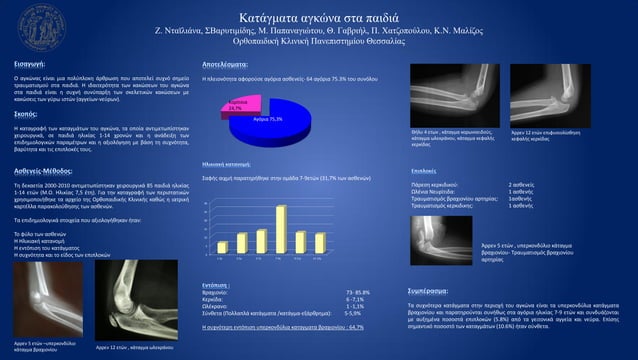 καταγματα αγκωνα στα παιδια | PDF