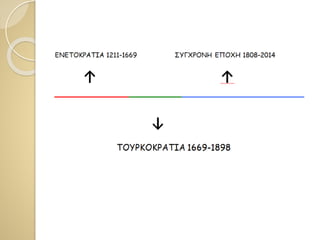ο αγιος πετρος | PPT