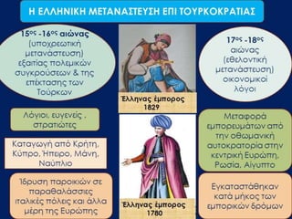 Η ζωη των υποδουλων ελληνων | PPT