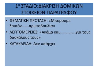 Περιληψη κειμενου απο πλαγιοτιτλους | PPTX