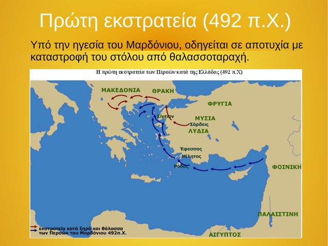 Α ΓΥΜΝΑΣΙΟΥ ΜΑΘΗΜΑ 13 ΠΕΡΣΕΣ ΚΑΙ ΕΛΛΗΝΕΣ: ΔΥΟ ΚΟΣΜΟΙ ΣΥΓΚΡΟΥΟΝΤΑΙ | ODP