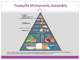 Διατροφή στην παιδική ηλικία | PDF