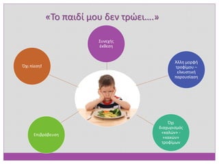 Διατροφή στην παιδική ηλικία | PDF