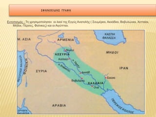 δειγματα γραφησ των πρωτων αρχαιων πολιτισμων | PPT