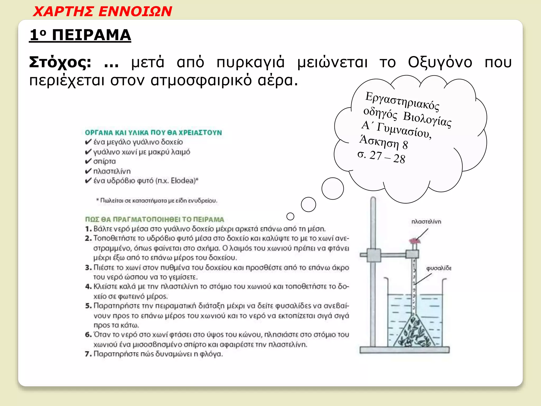 Διδακτικες Τεχνικες Αξιολογηση | PPT