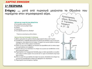 Διδακτικες Τεχνικες Αξιολογηση | PPSX