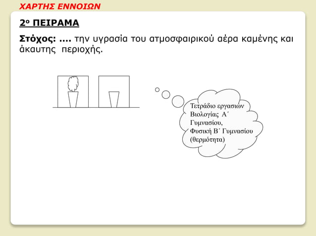 Διδακτικες Τεχνικες Αξιολογηση | PPT