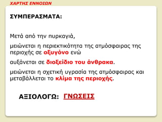 Διδακτικες Τεχνικες Αξιολογηση | PPSX