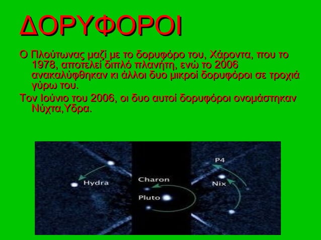 πλουτωνας | PPT